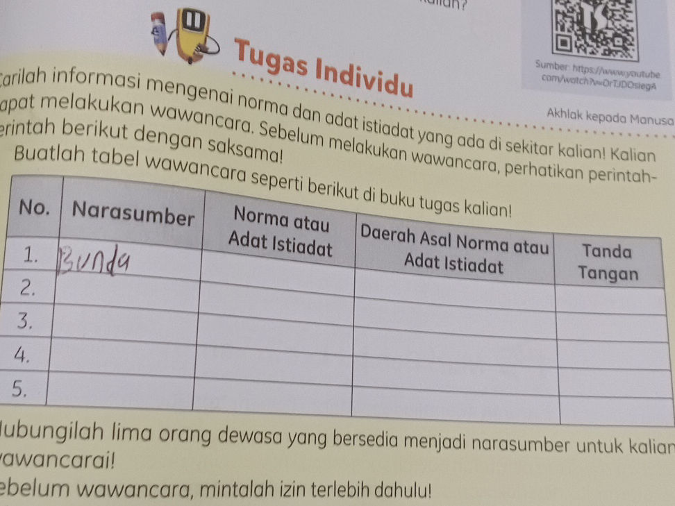 Buatlah tabel wawancara seperti berikut di | StudyX