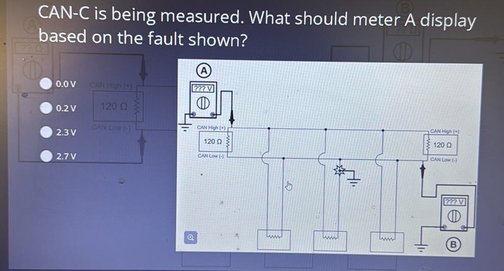 CAN-C is being measured. What should meter A | StudyX