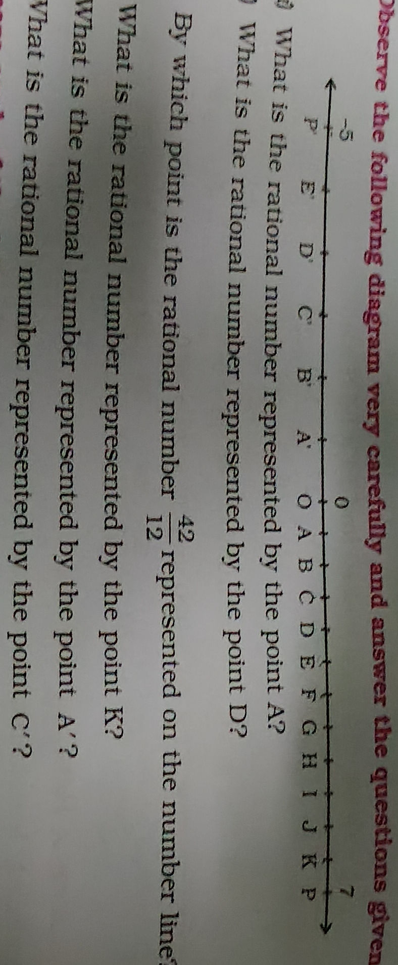What is the rational number represented by | StudyX