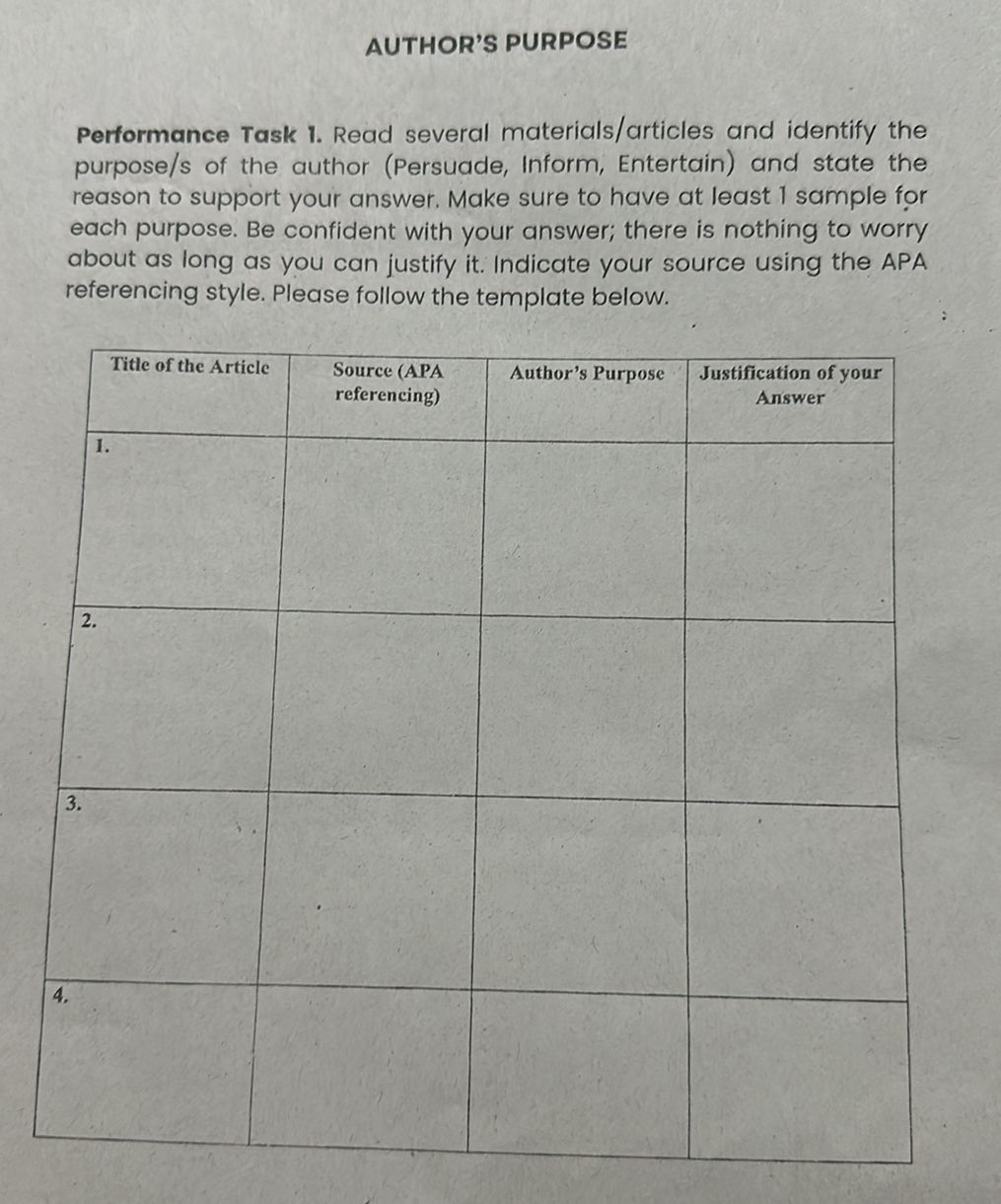 Performance Task 1. Read several | StudyX