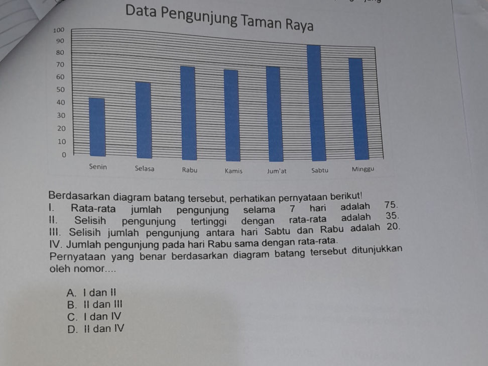 Berdasarkan diagram batang tersebut, | StudyX