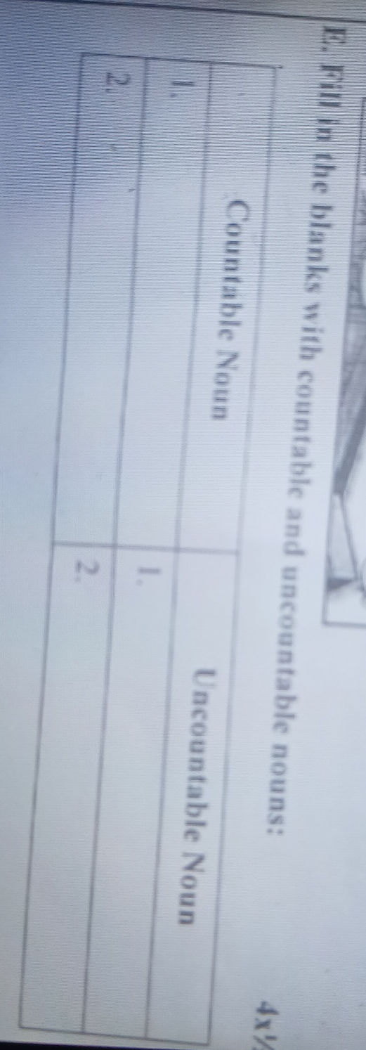 E. Fill in the blanks with countable and | StudyX