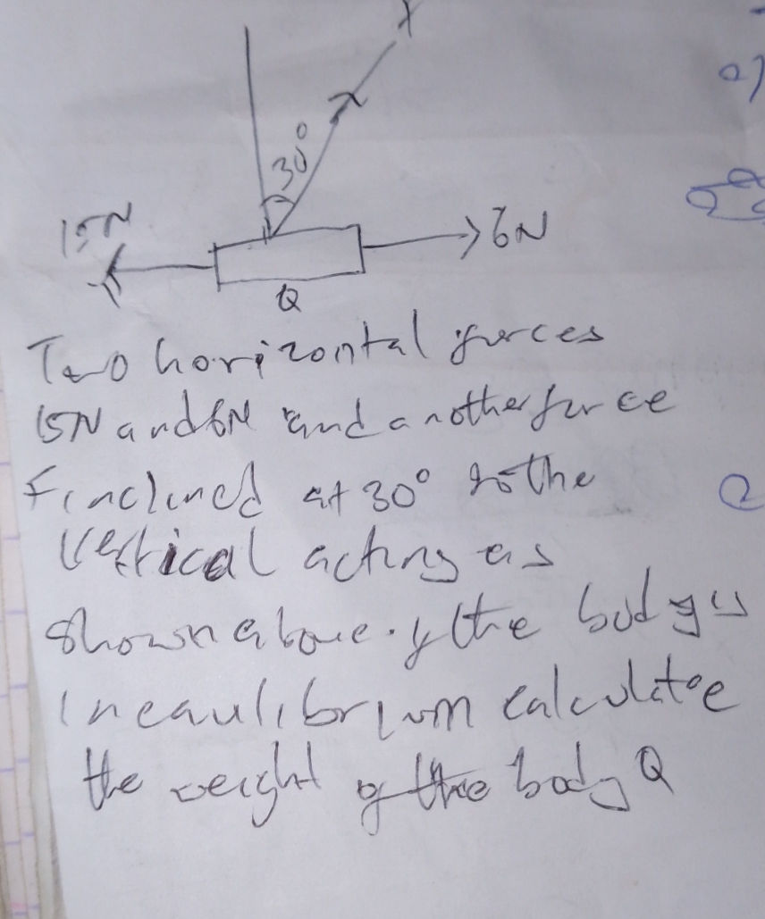 Two horizontal forces 15N and 6N and another | StudyX