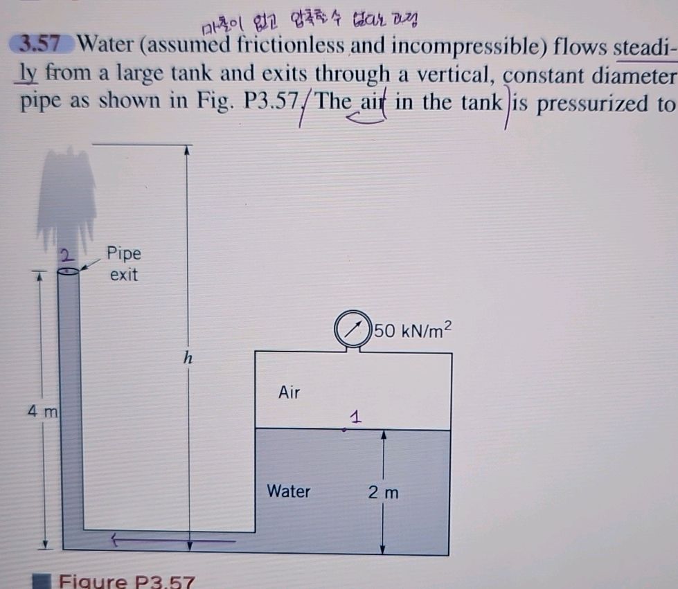 3.57 Water (assumed frictionless and | StudyX