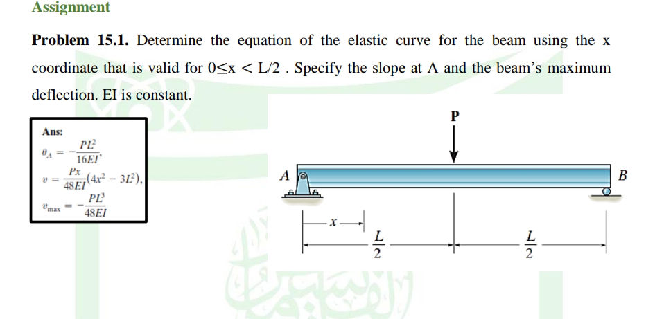 Problem 15.1. Determine the equation of the | StudyX