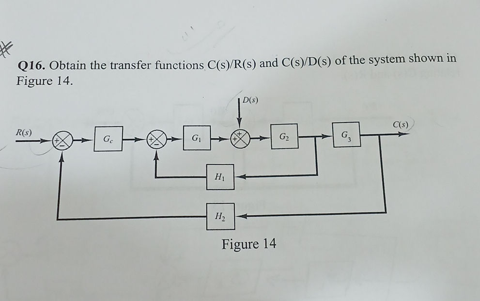 Q16. Obtain the transfer functions C(s)/R(s) | StudyX