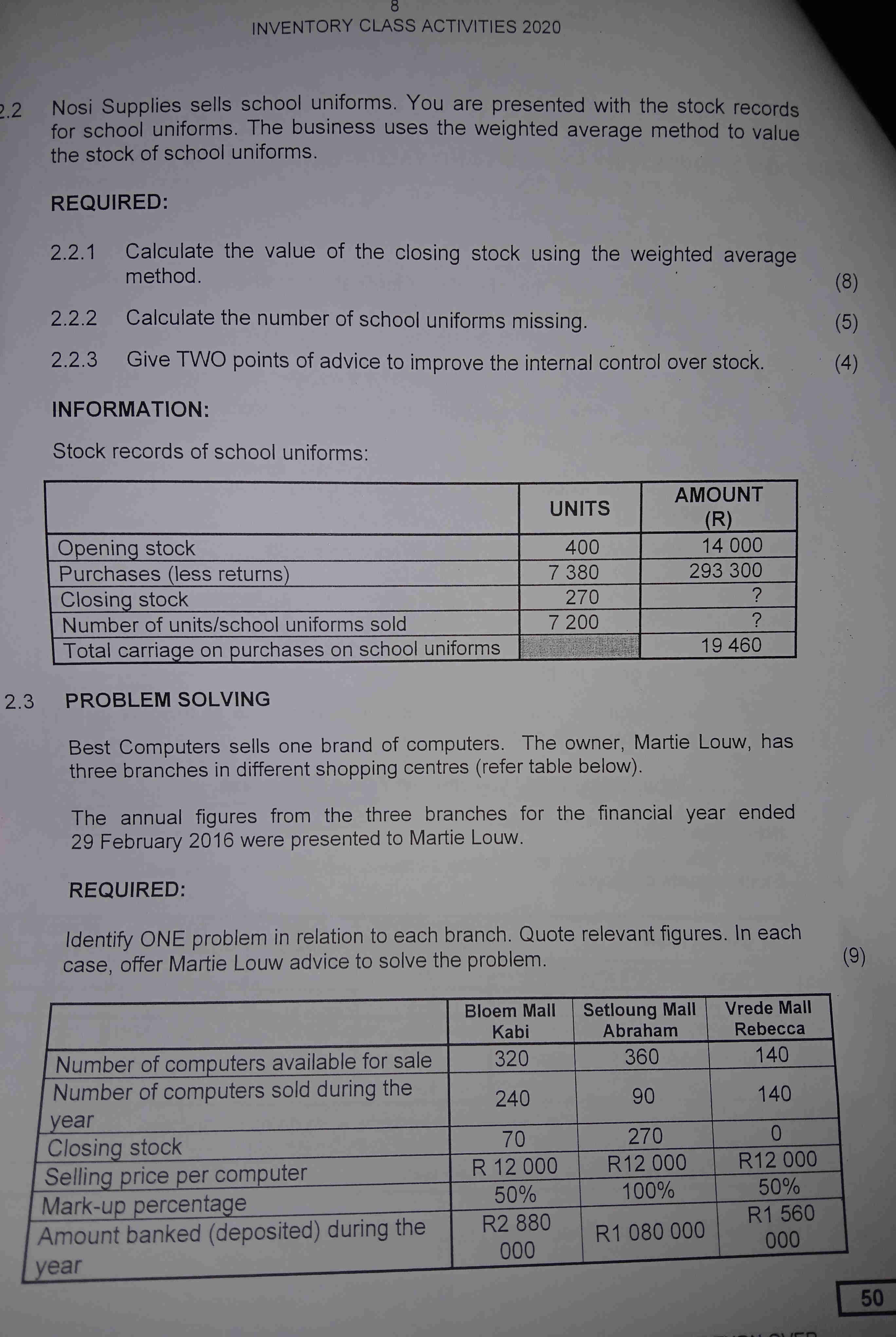 2.2 Nosi Supplies sells school uniforms. You | StudyX