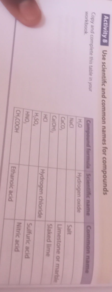 Activity 8 Use scientific and common names | StudyX