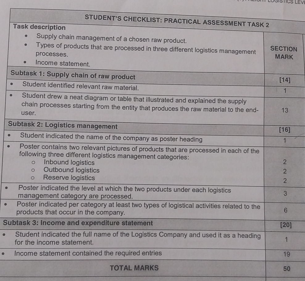 STUDENT'S CHECKLIST: PRACTICAL ASSESSMENT | StudyX