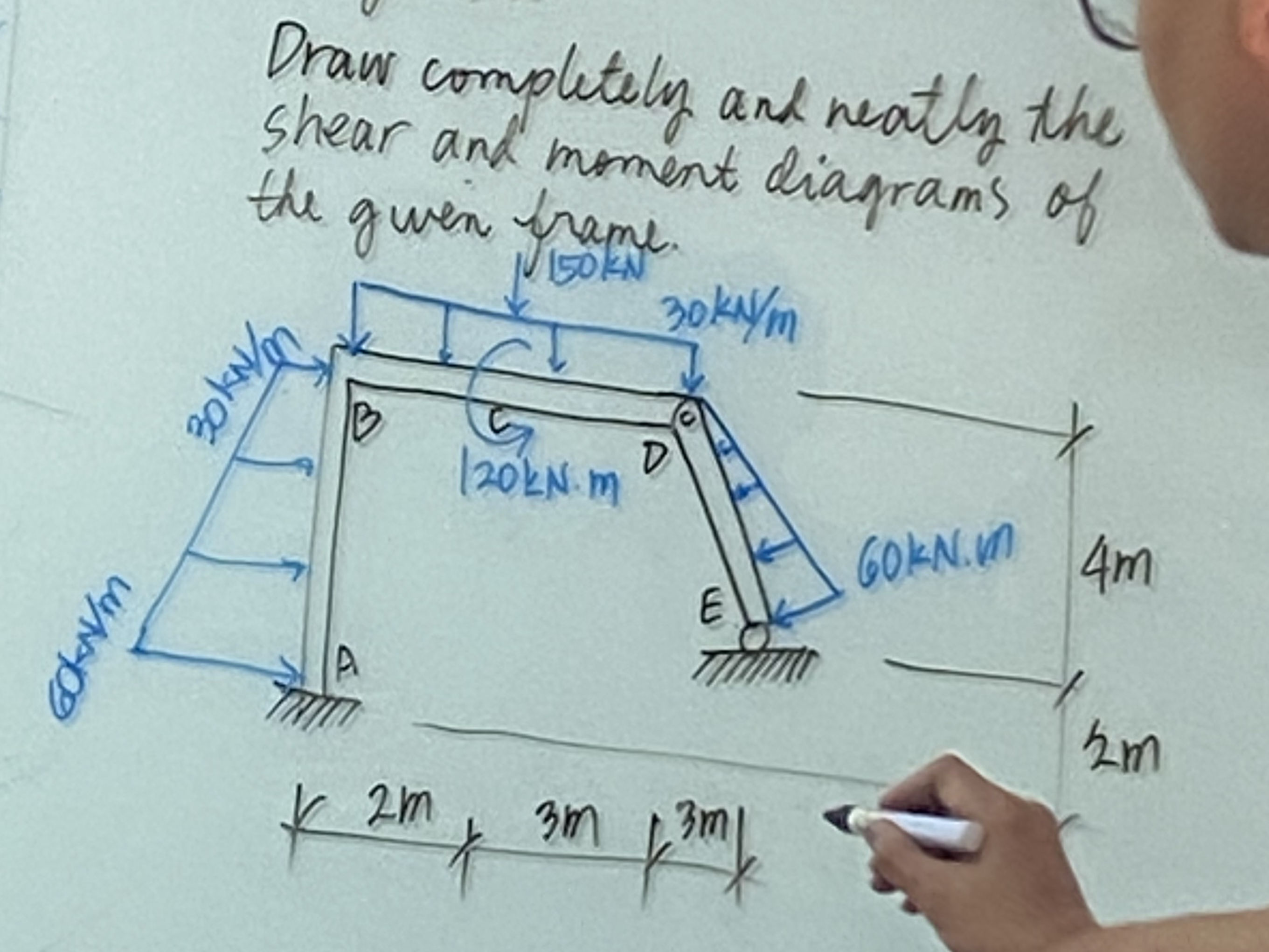 Draw completely and neatly the shear and | StudyX