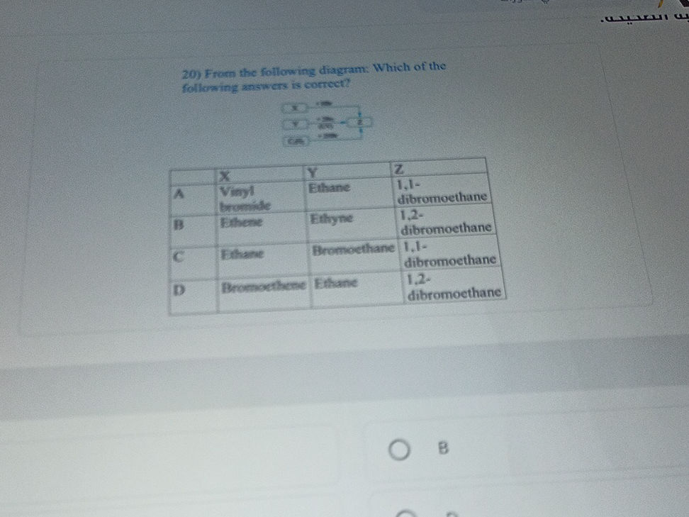 20) From the following diagram: Which of the | StudyX