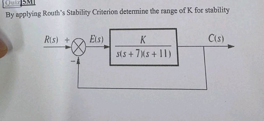 By applying Routh's Stability Criterion | StudyX