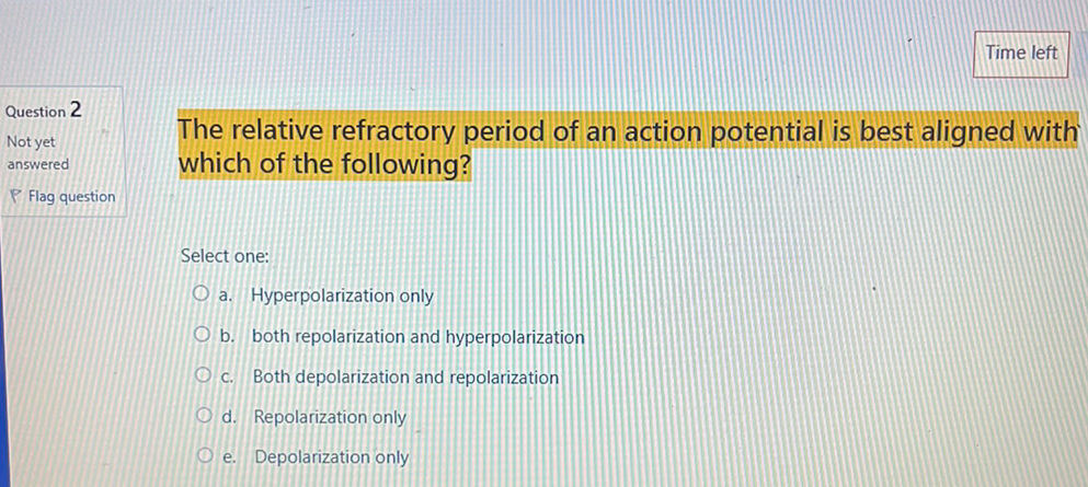The relative refractory period of an action | StudyX