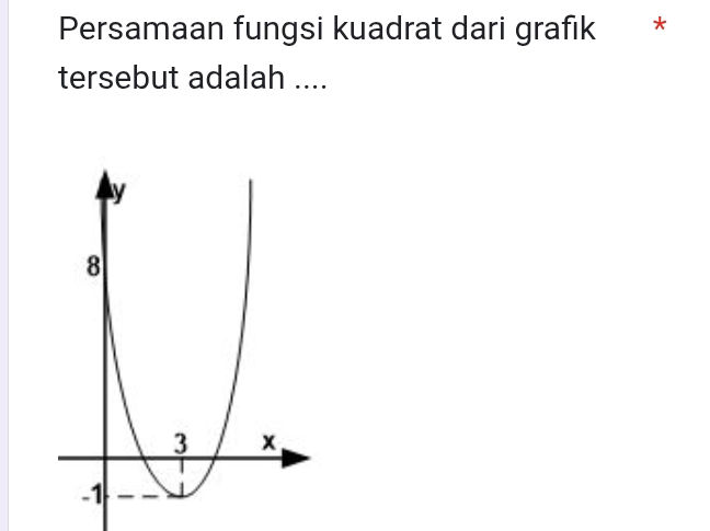 Persamaan fungsi kuadrat dari grafik | StudyX
