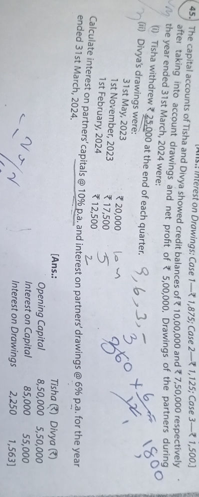45. The capital accounts of Tisha and Divya | StudyX