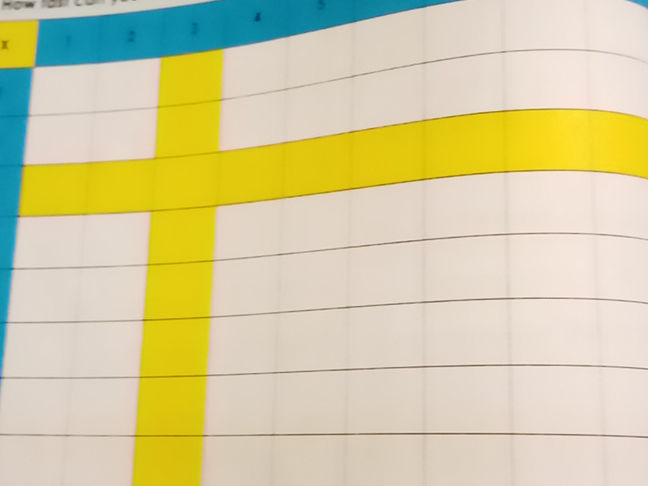 The image shows a partially filled table. | StudyX