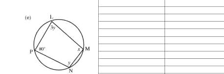 The image shows a cyclic quadrilateral | StudyX