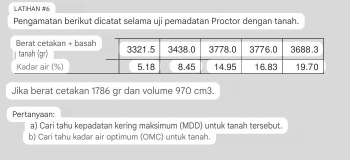 Pengamatan berikut dicatat selama uji | StudyX