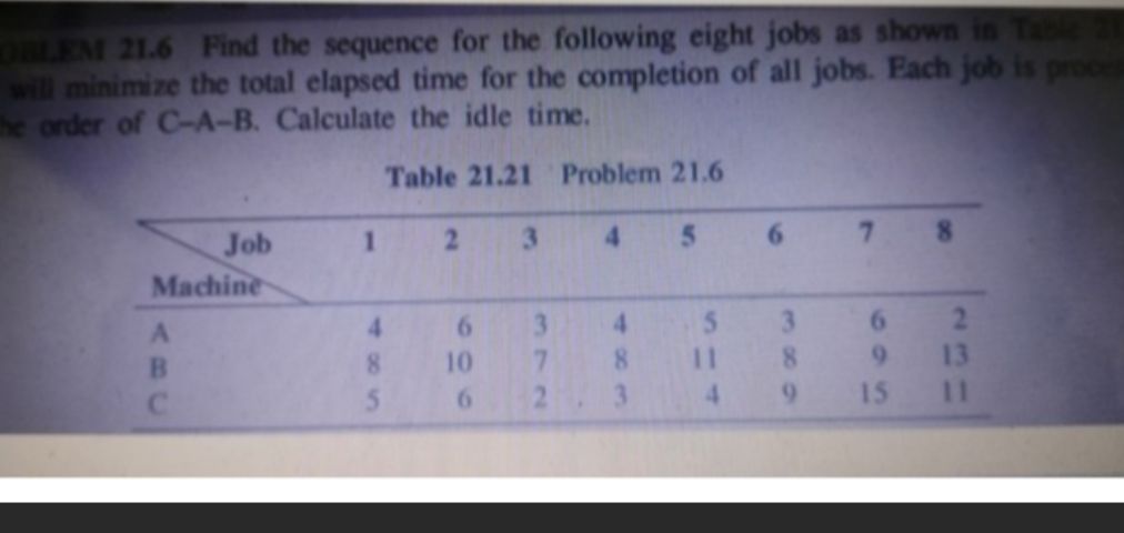 Find the sequence for the following eight | StudyX