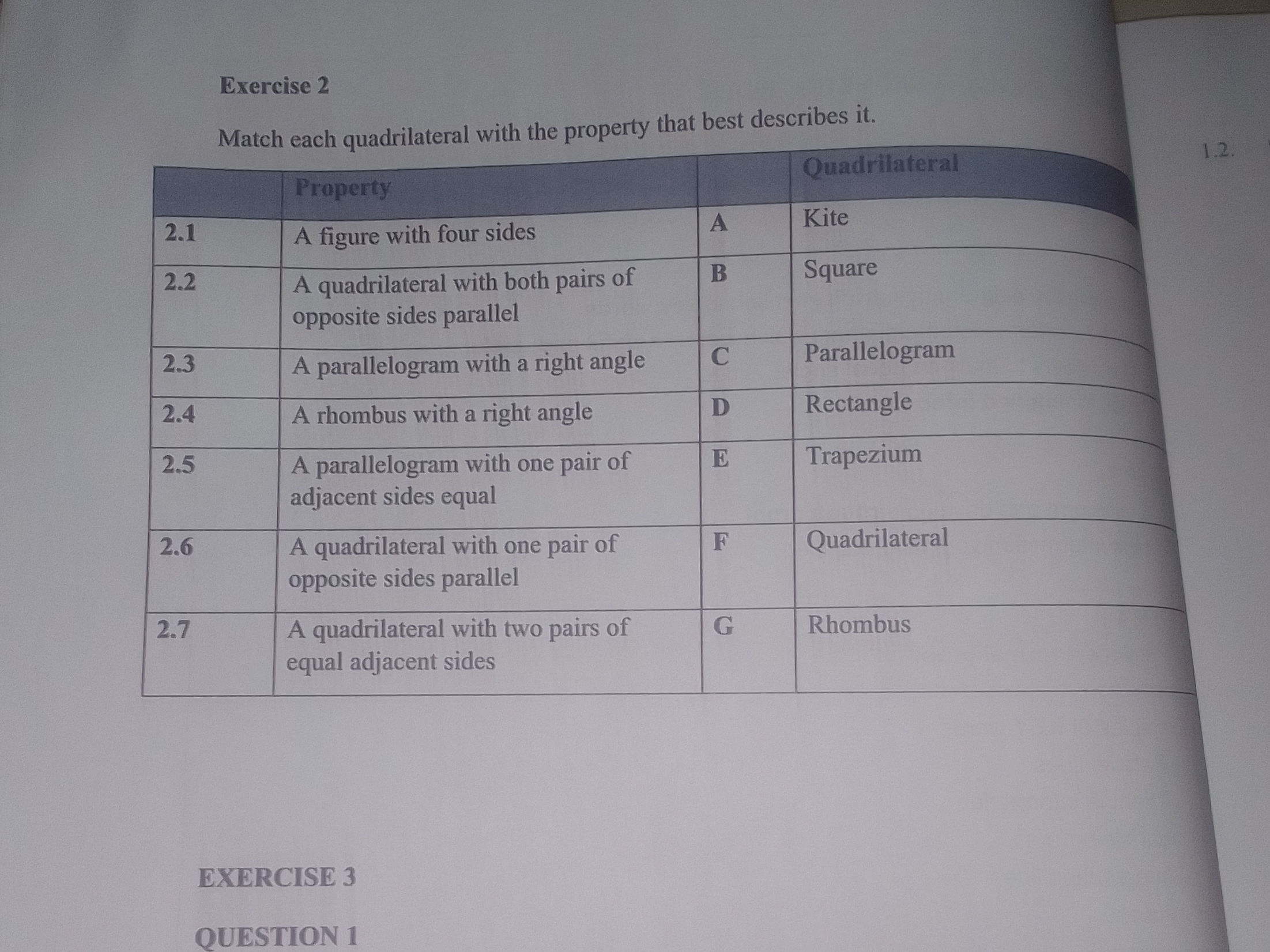 Match each quadrilateral with the property | StudyX