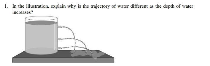 1. In the illustration, explain why is the | StudyX