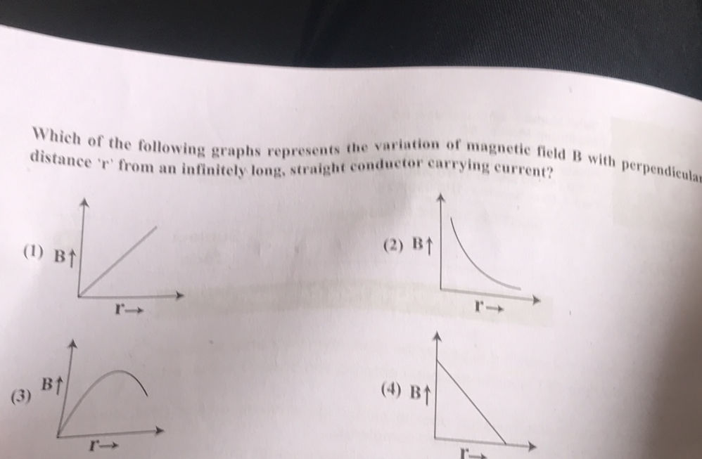 Which of the following graphs represents the | StudyX