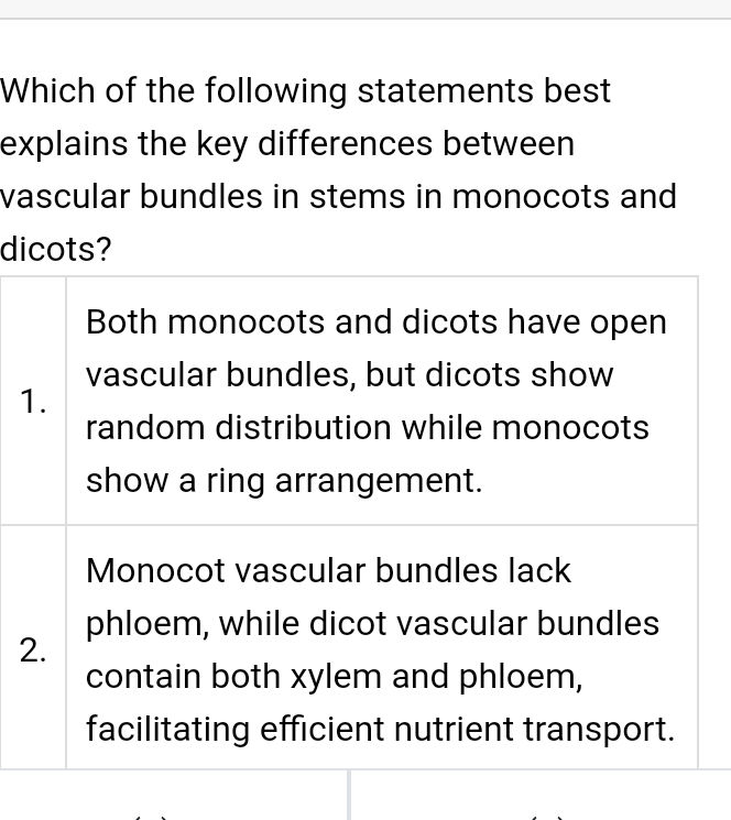 Which of the following statements best | StudyX