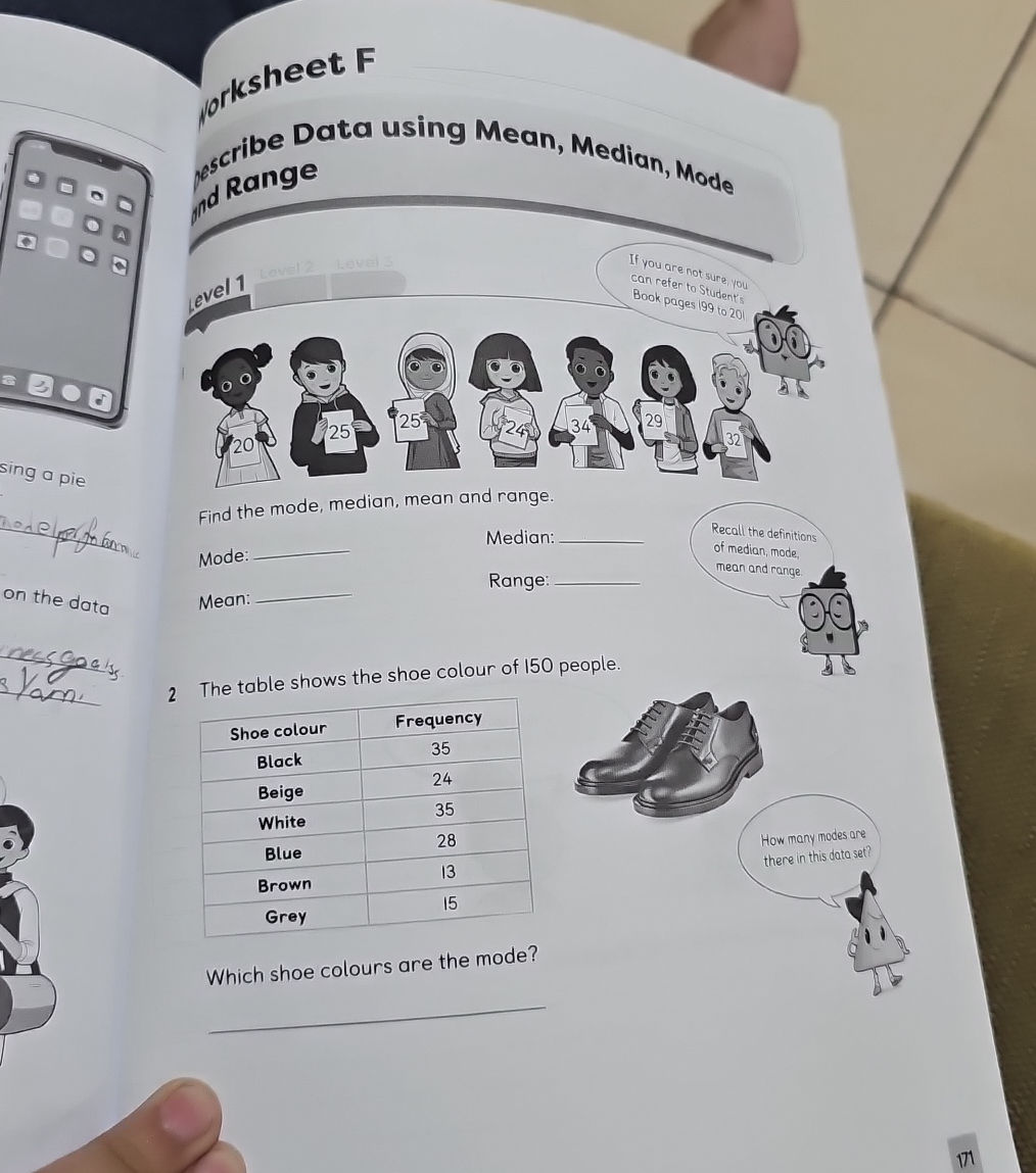 Find the mode, median, mean and range. | StudyX