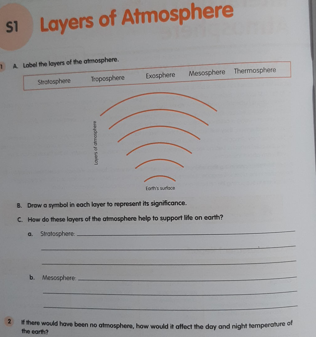 A. Label the layers of the atmosphere. | StudyX