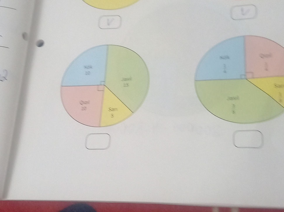 The image contains two pie charts. The first | StudyX