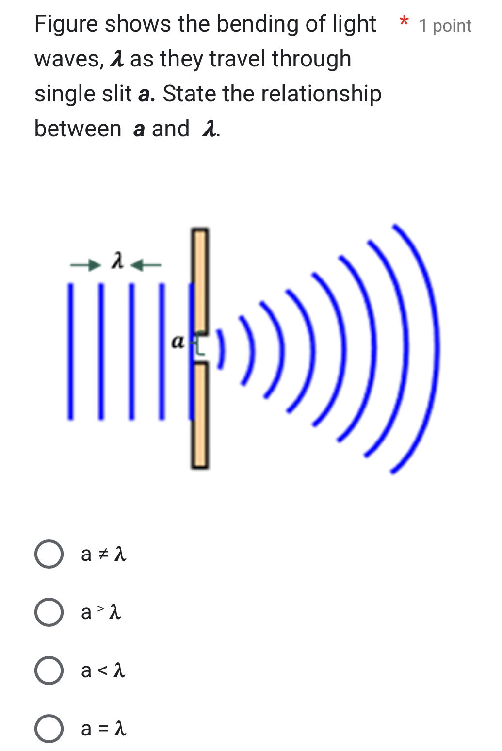 Figure shows the bending of light waves, $ $ | StudyX