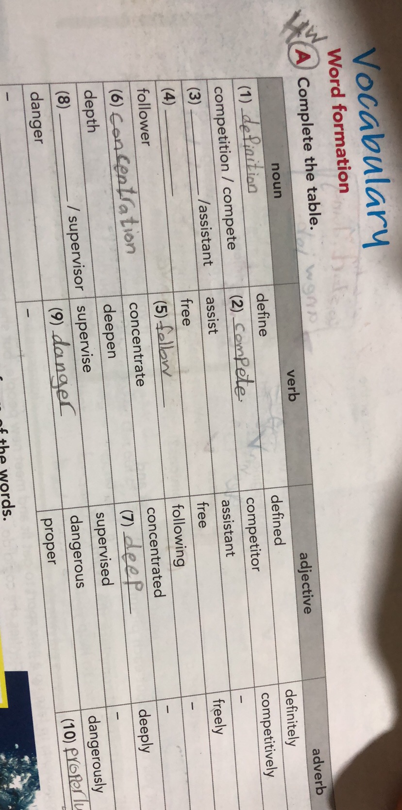 Complete the table. | noun | verb | | StudyX