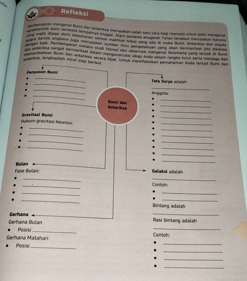 Lengkapilah mind map berikut. Penyusun Bumi | StudyX