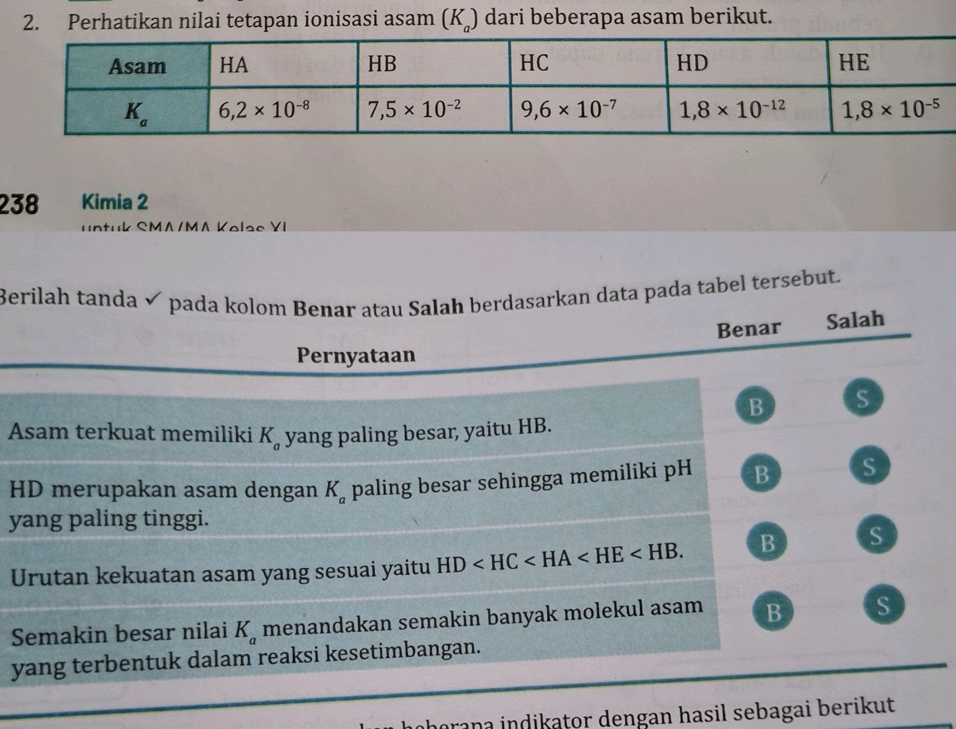 Perhatikan nilai tetapan ionisasi asam | StudyX