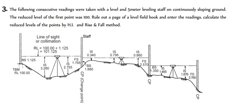 3. The following consecutive readings were | StudyX