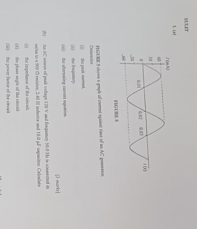 FIGURE 5 shows a graph of current against | StudyX