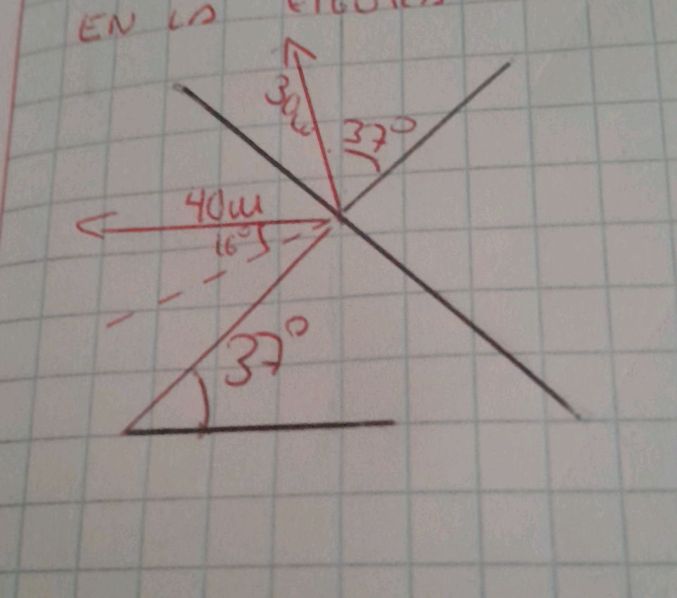 The image shows a diagram with vectors and | StudyX