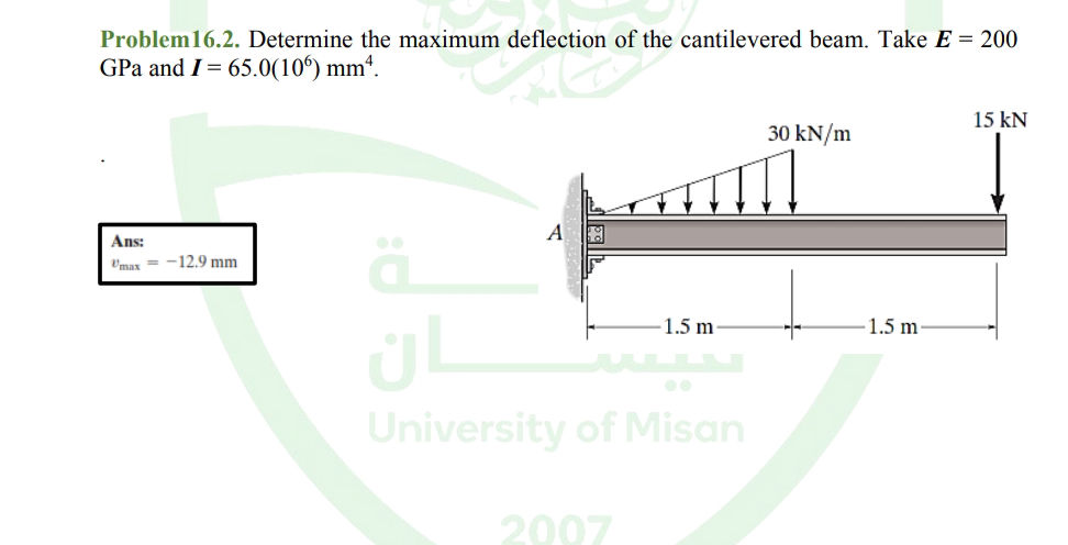 Problem16.2. Determine the maximum | StudyX
