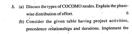 3. (a) Discuss the types of COCOMO modes. | StudyX