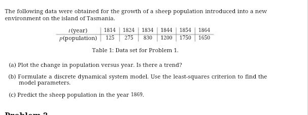 The following data were obtained for the | StudyX