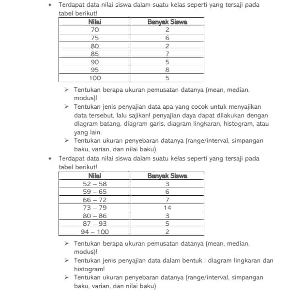 Terdapat data nilai siswa dalam suatu kelas | StudyX