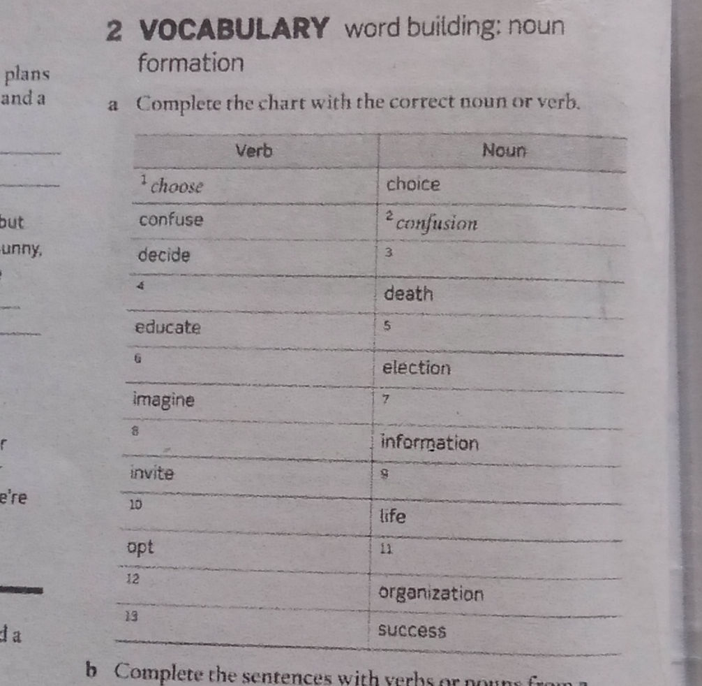 Complete the chart with the correct noun or | StudyX