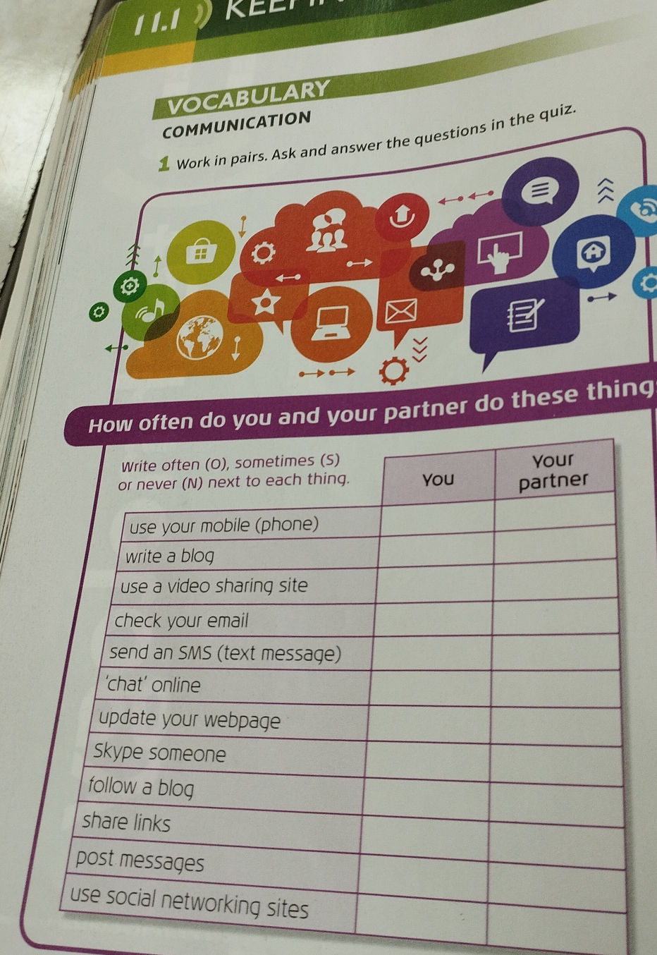 1 Work in pairs. Ask and answer the | StudyX
