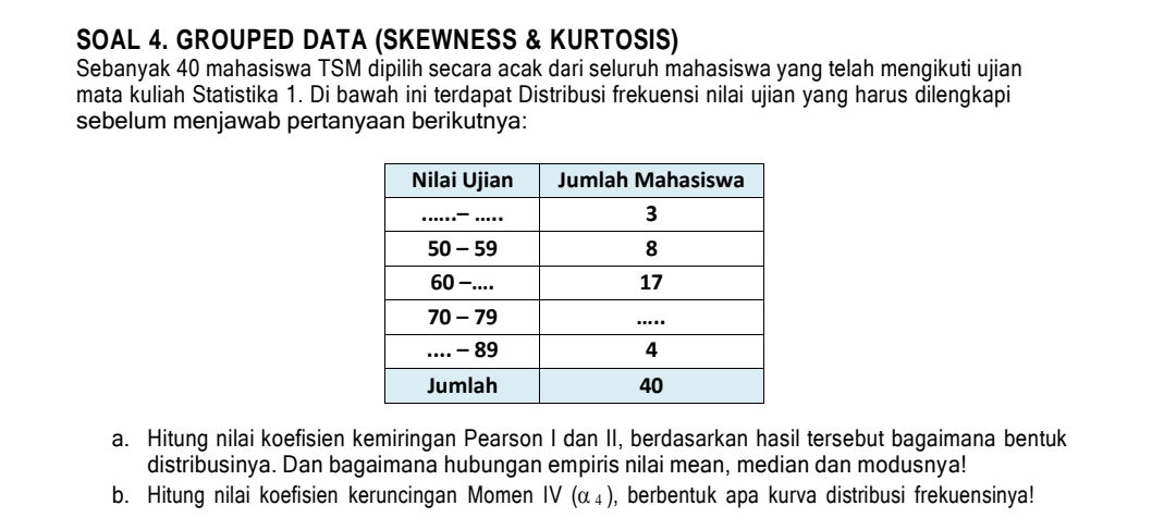SOAL 4. GROUPED DATA (SKEWNESS KURTOSIS) | StudyX