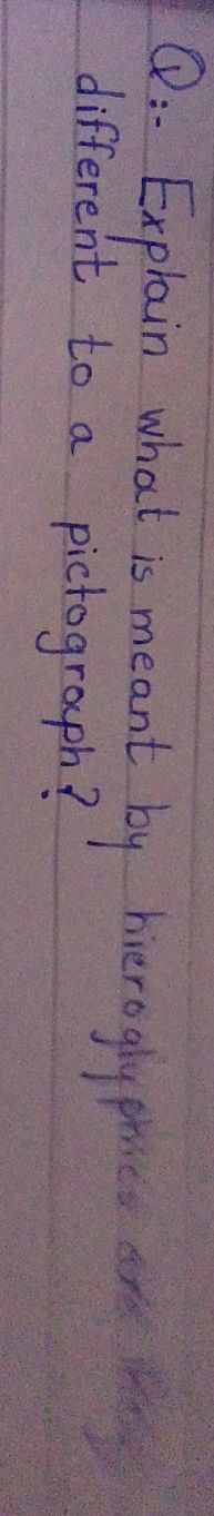 Q.: Explain what is meant by a pictograph? | StudyX