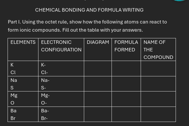 Part I. Using the octet rule, show how the | StudyX