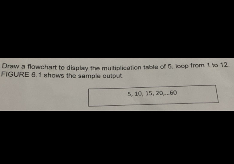 Draw a flowchart to display the | StudyX