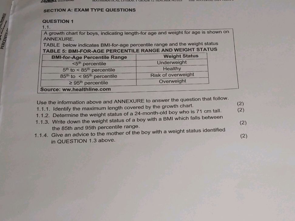 TABLE 5: BMI-FOR-AGE PERCENTILE RANGE AND | StudyX