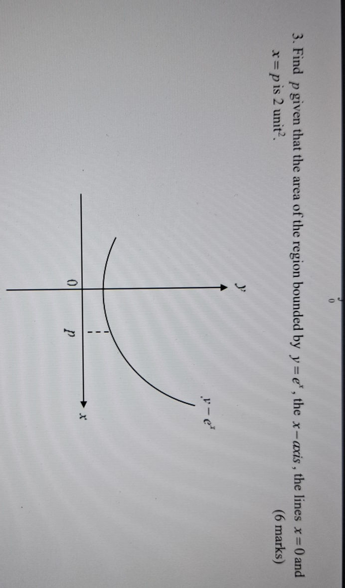 3. Find p given that the area of the region | StudyX