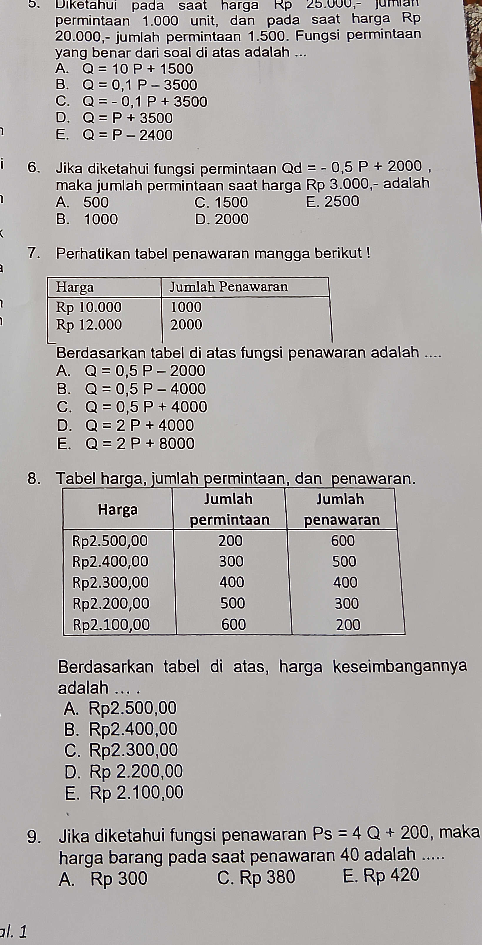 5. Diketahui pada saat harga Rp 25.000,- | StudyX